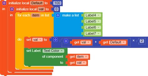 How Can I Reduce Multiple Procedures Discuss Kodular Community