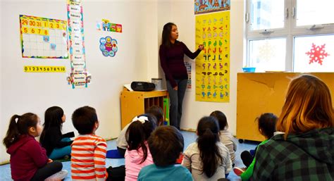 Tools For Incorporating Indigenous Language In Your Classroom Gakino
