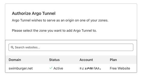 How To Develop Webhooks Locally Using Cloudflared Tunnel Twilio