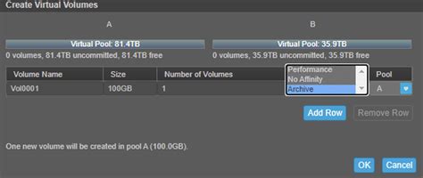 Dell Powervault Me Best Practices Tomaskalabis Com