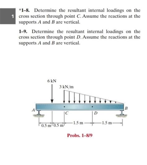 11 8 ﻿determine The Resultant Internal Loadings On