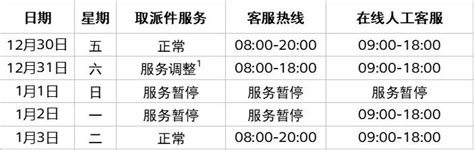 Fedex联邦国际快递2023年元旦节放假通知冠廷速递（深圳）有限公司