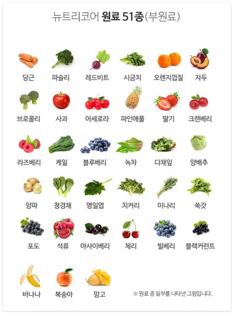 뉴트리코어 칼마디 효능 부작용 후기