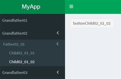 R Shinydasboard With Dynamic Menuitem From Nestedlist Stack Overflow