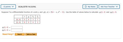 solved suppose f is a differentiable function of x and