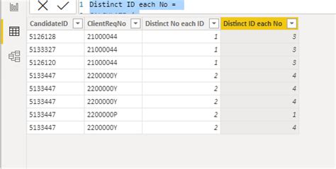solved help with multiple counts with two variables microsoft fabric