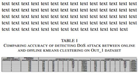 Latex How To Show A Big Table In IEEE Conference Clearly Stack Overflow