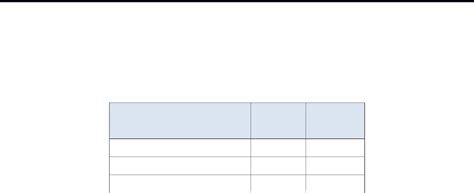 8 3 1 2 Packet Tracer Activity Shoppepna