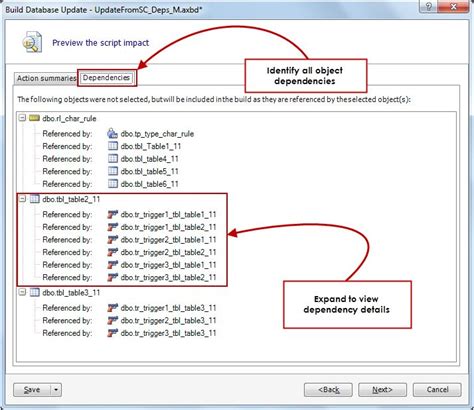 Discover 24 Apexsql Build And Sql Ideas Deployment Packages Sql