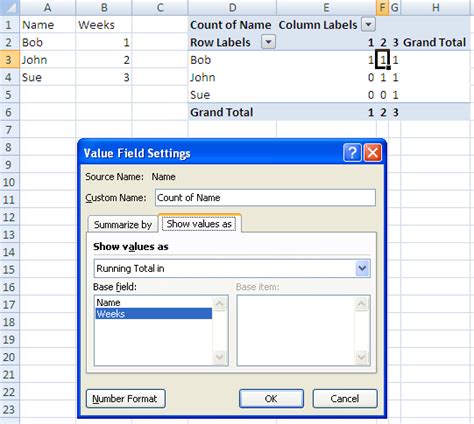 Rename Column Header In Pivot Table Design Talk