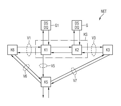 Detection Of A Faulty Node In A Network Eureka Patsnap