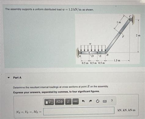 Solved The Assembly Supports A Uniform Distributed Load