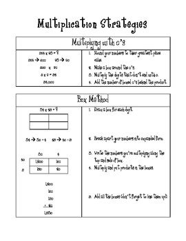 Divisibility Rules Multiplication Strategies Quick Reference Chart