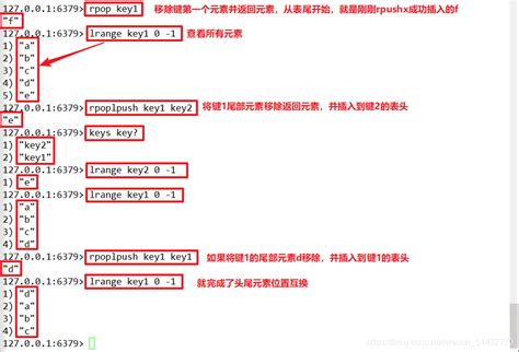 Redis数据类型（string、list、hash、set、sorted Set）redis支持string、list、set、sorted Set、hashes数据类型 Csdn博客