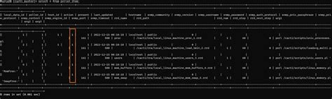 Phân Tích Lỗ Hổng Unauthenticated Command Injection Cve 2022 46169