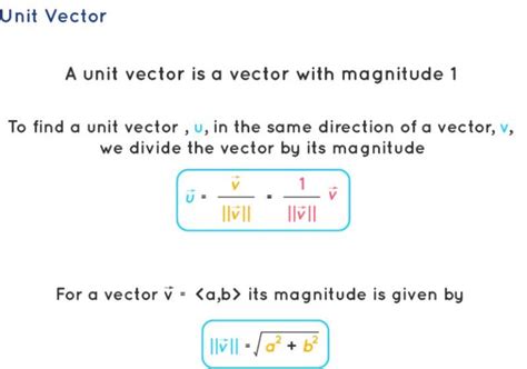 Unit Vector Formula TRUNG TÂM GIA SƯ TÂM TÀI ĐỨC HOTLINE