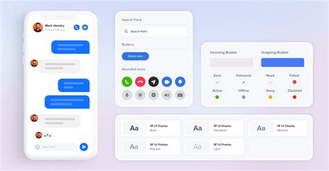 The Ultimate Guide For A Successful Chat Ui Implemetation