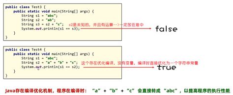 Java中的string Csdn博客 Java中的string Csdn博客