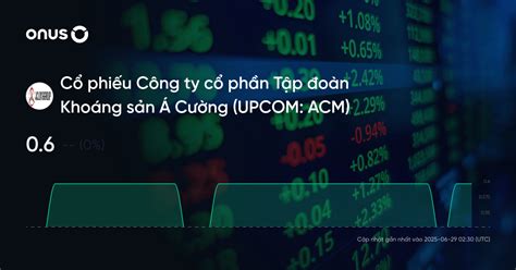 Giá cổ phiếu ACM hiện tại là nghìn VNĐ Biểu đồ realtime Phân tích kỹ thuật cổ phiếu Công