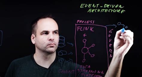 🤖 ️ 🐿️ Learn How Apache Flink Ai Model Inference Can Power Real Time Confluent