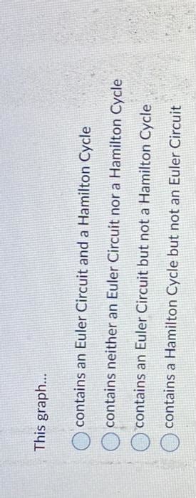 Solved This Graph Contains An Euler Circuit And A Chegg