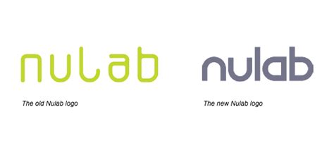 Meet The Nu Nulab Nulab
