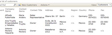 Code On Time Data Controllers Views Base View Id