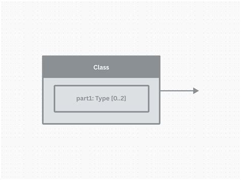 Diagrama Uml Aprenda Sobre Diagramas Uml Canva
