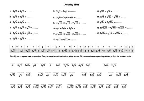 Simplifying Square Root Expressions Teaching Resources