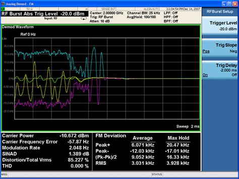 U9063a Analog Demodulation Measurement Application For Ext[discontinued] Keysight