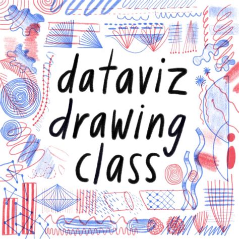 Datavisualization Dataanalytics Tableau Dataanalyst Data Design