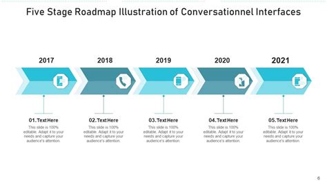 Five Stage Roadmap Provenance Data Ppt PowerPoint Presentation Complete Deck With Slides