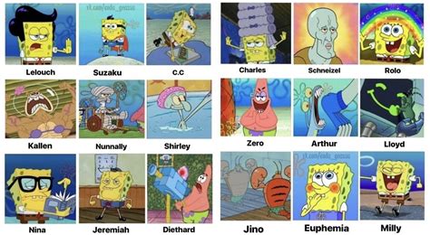 Code Geass Characters In Spongebob Scrolller