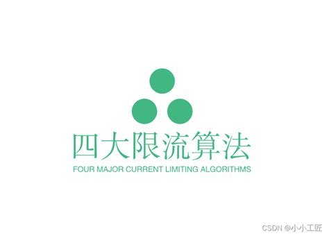 Java 深入四大限流算法：原理、实现与应用java流控算法 Csdn博客