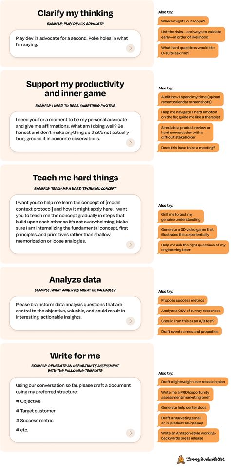 Build Your Personal Ai Copilot By Tal Raviv