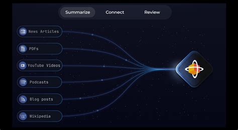 The Essential Guide To Get Recall AI Summarize PDF YouTube Videos
