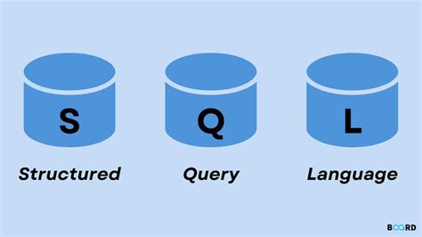 Lois Ukpong On Linkedin Structured Query Language Sql I Never Liked Sql Because It Was A