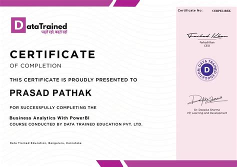 Certificationachievement Professionalgrowth Microsoftpowerbi Dataanalytics Dataanalysis