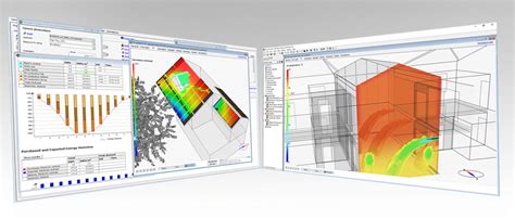 Building Performance Simulation Software Equa