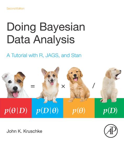 Xiangjun Ji On Linkedin Mathematics Analytics Datascience