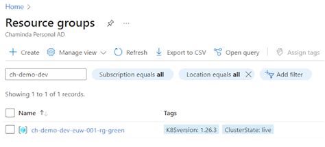 Chaminda S DevOps Journey With MSFT Zero Downtime Blue Green