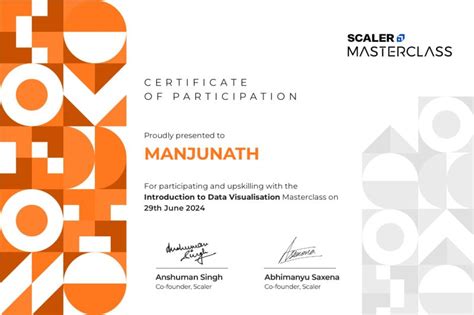 Manjunath E On Linkedin Tableau