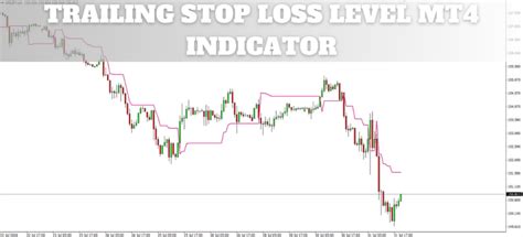 currency strength meter mt4 indicator free download