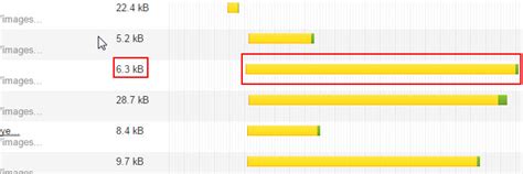 Performance Sitecore 8 Caching For Media Images Stack Overflow