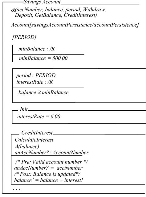 Object Z Specification Of The Class Savings Account Download