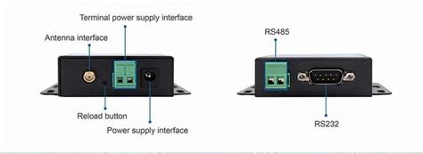 USR LG206 H Serial RS232 RS485 To LoRa Converter Point To Point LoRa Modem At Rs 3393 Piece In Noida