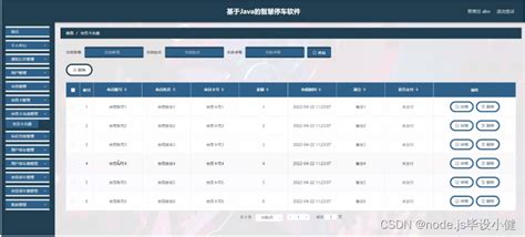 计算机毕业设计node js vue基于java的智慧停车软件 程序 源码 lw 部署 vue智慧停车小程序项目源码 csdn博客