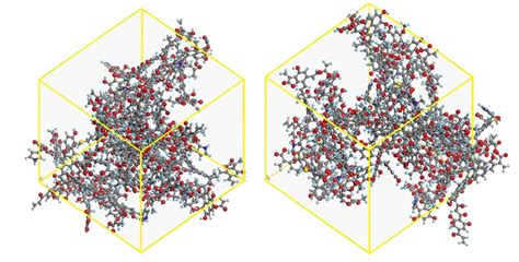 分子动力学模拟安徽中科圣安生物技术有限公司