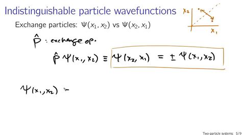 Two Particle Systems Youtube