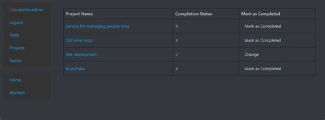 Github Nekropo1task Forge A Simple Django Based Task Tracker And Hr
